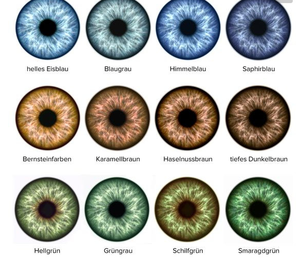 DAS sagt die Augenfarbe über deine Persönlichkeit aus! Bei uns passte ...